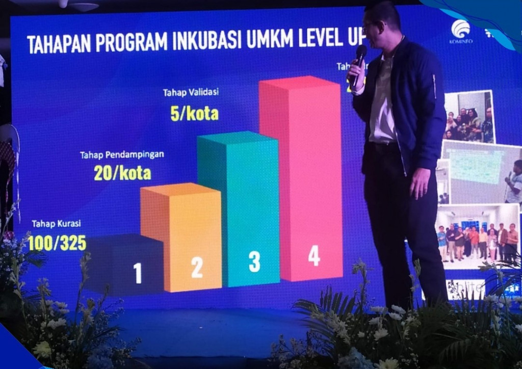 Undangan inagurasi program UMKM Level Up 2023 | Diskominfo Badung