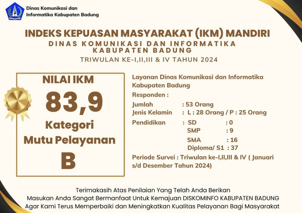 Beranda | Diskominfo Badung